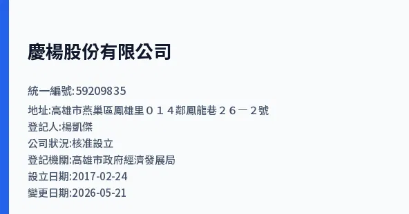 慶楊股份有限公司的照片-統編 59209835(高雄市) 公司登記資料與營業項目詳細圖表