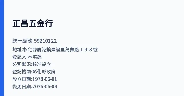 正昌五金行的照片-統編 59210122(彰化縣) 公司登記資料與營業項目詳細圖表