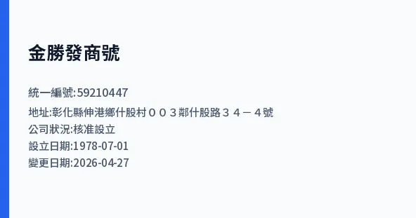 金勝發商號的照片-統編 59210447(彰化縣) 公司登記資料與營業項目詳細圖表