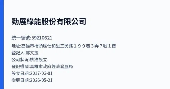 勁展綠能股份有限公司的照片-統編 59210621(高雄市) 公司登記資料與營業項目詳細圖表