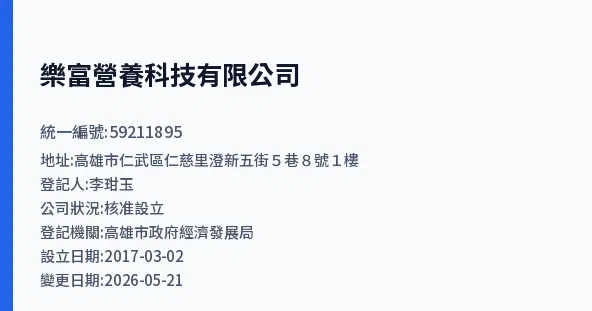樂富營養科技有限公司的照片-統編 59211895(高雄市) 公司登記資料與營業項目詳細圖表