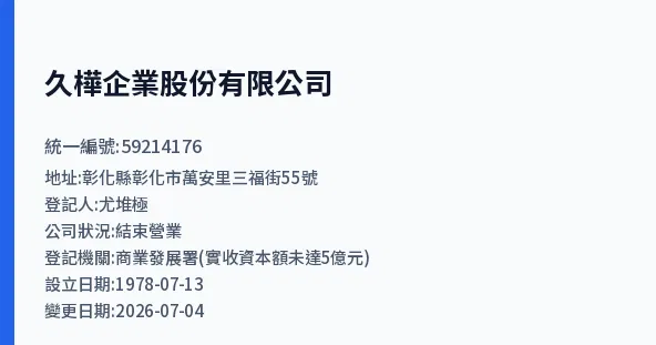 久樺企業股份有限公司的照片-統編 59214176(彰化縣) 公司登記資料與營業項目詳細圖表