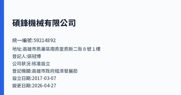 碩鋒機械有限公司的照片-統編 59214892(高雄市) 公司登記資料與營業項目詳細圖表