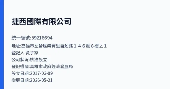 捷西國際有限公司的照片-統編 59216694(高雄市) 公司登記資料與營業項目詳細圖表