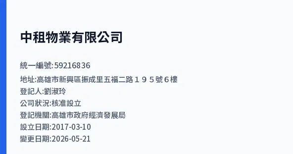中租物業有限公司的照片-統編 59216836(高雄市) 公司登記資料與營業項目詳細圖表
