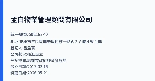 孟白物業管理顧問有限公司的照片-統編 59219340(高雄市) 公司登記資料與營業項目詳細圖表