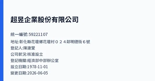 超昱企業股份有限公司的照片-統編 59221107(彰化縣) 公司登記資料與營業項目詳細圖表