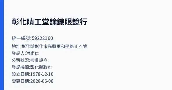 彰化睛工堂鐘錶眼鏡行的照片-統編 59222160(彰化縣) 公司登記資料與營業項目詳細圖表