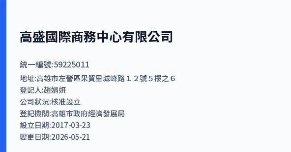 高盛國際商務中心有限公司的照片-統編 59225011(高雄市) 公司登記資料與營業項目詳細圖表