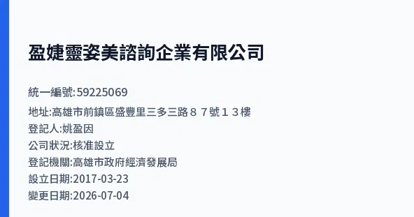 盈婕靈姿美諮詢企業有限公司的照片-統編 59225069(高雄市) 公司登記資料與營業項目詳細圖表