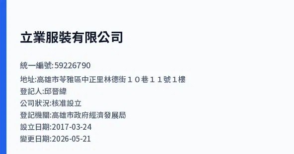 立業服裝有限公司的照片-統編 59226790(高雄市) 公司登記資料與營業項目詳細圖表