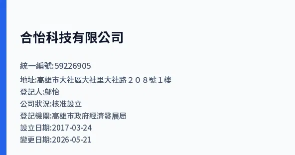 合怡科技有限公司的照片-統編 59226905(高雄市) 公司登記資料與營業項目詳細圖表