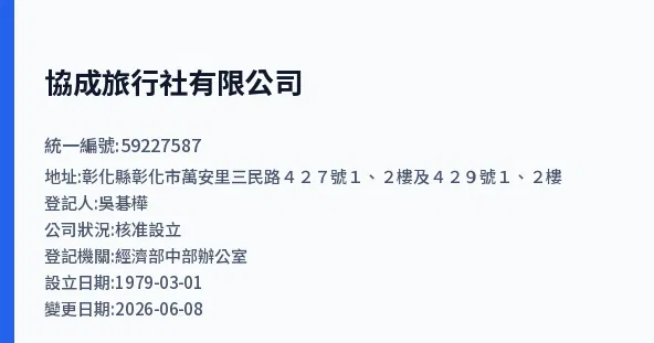 協成旅行社有限公司的照片-統編 59227587(彰化縣) 公司登記資料與營業項目詳細圖表
