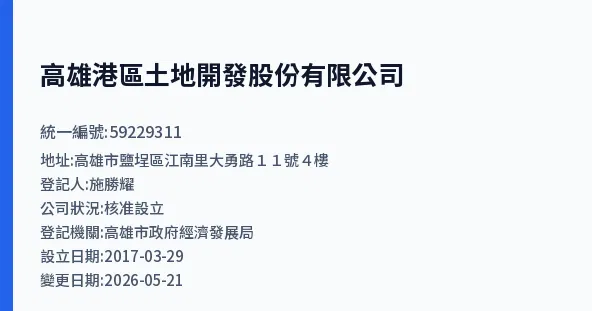 高雄港區土地開發股份有限公司的照片-統編 59229311(高雄市) 公司登記資料與營業項目詳細圖表