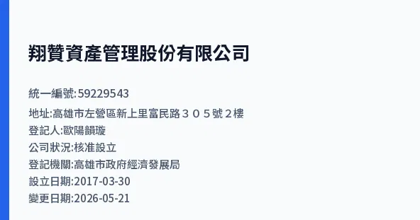 翔贊資產管理股份有限公司的照片-統編 59229543(高雄市) 公司登記資料與營業項目詳細圖表