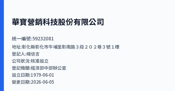 華寶營銷科技股份有限公司的照片-統編 59232081(彰化縣) 公司登記資料與營業項目詳細圖表