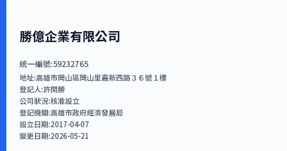 勝億企業有限公司的照片-統編 59232765(高雄市) 公司登記資料與營業項目詳細圖表