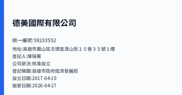 德美國際有限公司的照片-統編 59233552(高雄市) 公司登記資料與營業項目詳細圖表