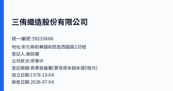 三侑織造股份有限公司的照片-統編 59233666(彰化縣) 公司登記資料與營業項目詳細圖表