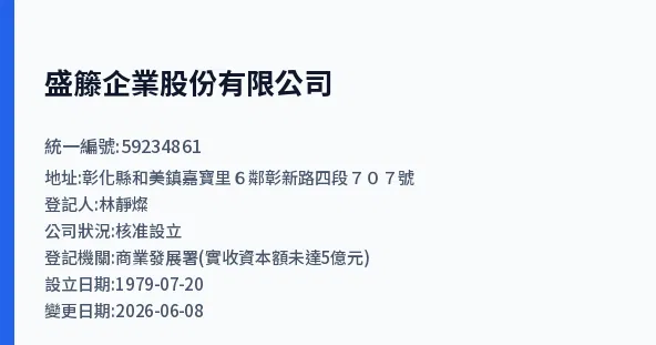 盛籐企業股份有限公司的照片-統編 59234861(彰化縣) 公司登記資料與營業項目詳細圖表