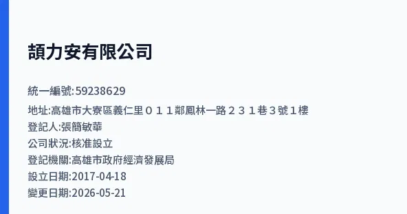 頡力安有限公司的照片-統編 59238629(高雄市) 公司登記資料與營業項目詳細圖表
