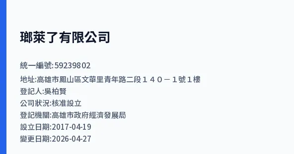 瑯萊了有限公司的照片-統編 59239802(高雄市) 公司登記資料與營業項目詳細圖表