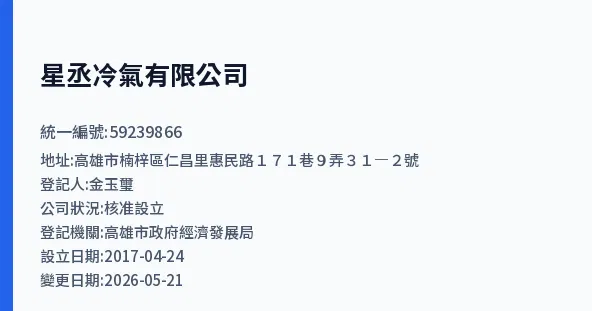 星丞冷氣有限公司的照片-統編 59239866(高雄市) 公司登記資料與營業項目詳細圖表