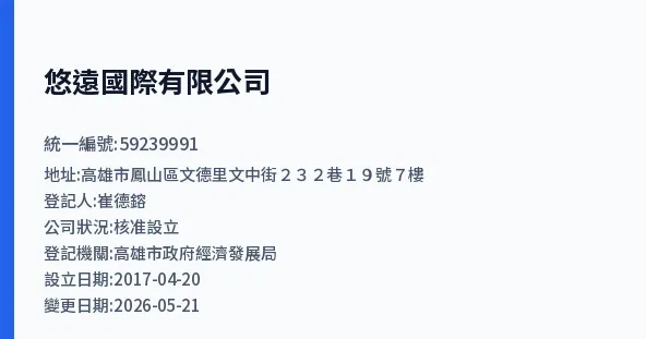 悠遠國際有限公司的照片-統編 59239991(高雄市) 公司登記資料與營業項目詳細圖表