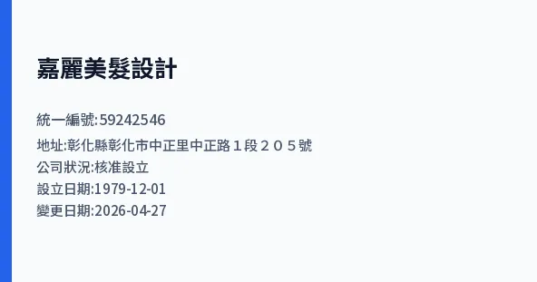 嘉麗美髮設計的照片-統編 59242546(彰化縣) 公司登記資料與營業項目詳細圖表