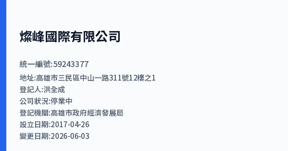 燦峰國際有限公司的照片-統編 59243377(高雄市) 公司登記資料與營業項目詳細圖表
