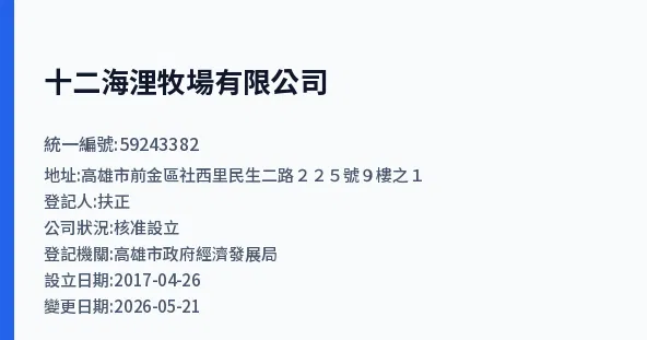 十二海浬牧場有限公司的照片-統編 59243382(高雄市) 公司登記資料與營業項目詳細圖表