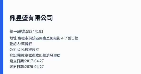 鼎昱盛有限公司的照片-統編 59244191(高雄市) 公司登記資料與營業項目詳細圖表