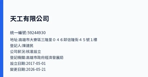 天工有限公司的照片-統編 59244930(高雄市) 公司登記資料與營業項目詳細圖表