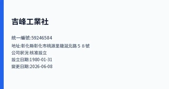 吉峰工業社的照片-統編 59246584(彰化縣) 公司登記資料與營業項目詳細圖表