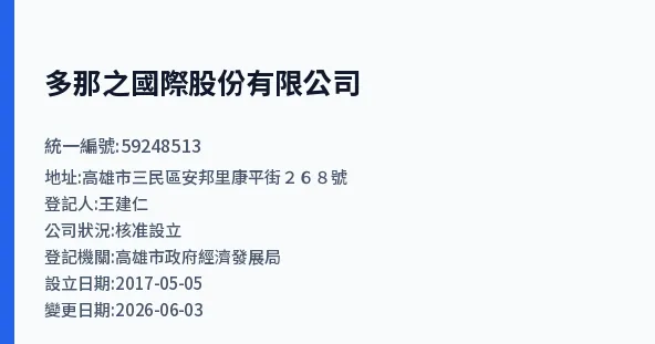 多那之國際股份有限公司的照片-統編 59248513(高雄市) 公司登記資料與營業項目詳細圖表