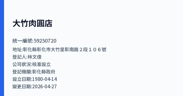 大竹肉圓店的照片-統編 59250720(彰化縣) 公司登記資料與營業項目詳細圖表