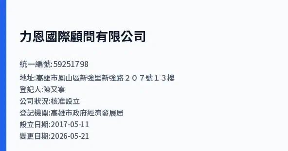 力恩國際顧問有限公司的照片-統編 59251798(高雄市) 公司登記資料與營業項目詳細圖表