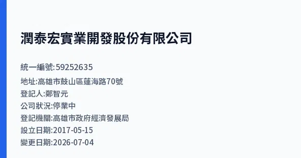 潤泰宏實業開發股份有限公司的照片-統編 59252635(高雄市) 公司登記資料與營業項目詳細圖表
