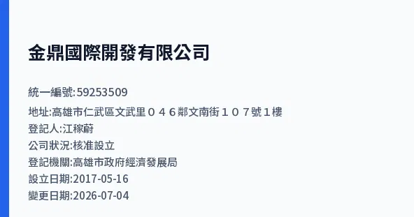 金鼎國際開發有限公司的照片-統編 59253509(高雄市) 公司登記資料與營業項目詳細圖表