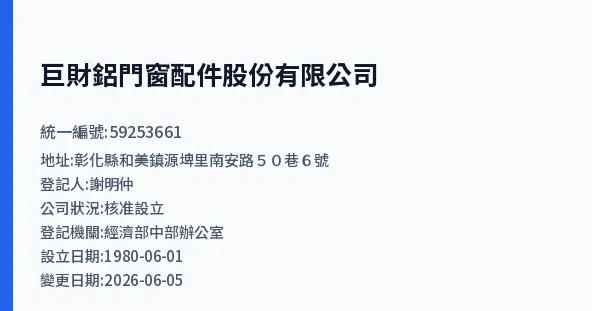 巨財鋁門窗配件股份有限公司的照片-統編 59253661(彰化縣) 公司登記資料與營業項目詳細圖表