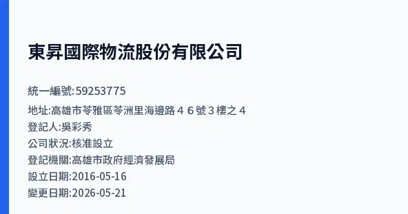 東昇國際物流股份有限公司的照片-統編 59253775(高雄市) 公司登記資料與營業項目詳細圖表