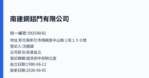南建鋼鋁門有限公司的照片-統編 59254042(彰化縣) 公司登記資料與營業項目詳細圖表