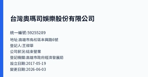 台灣奧瑪司娛樂股份有限公司的照片-統編 59255289(高雄市) 公司登記資料與營業項目詳細圖表
