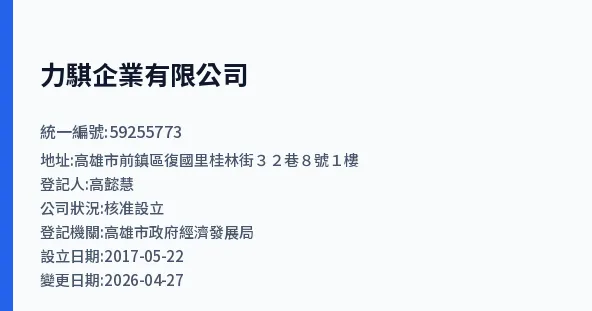 力騏企業有限公司的照片-統編 59255773(高雄市) 公司登記資料與營業項目詳細圖表