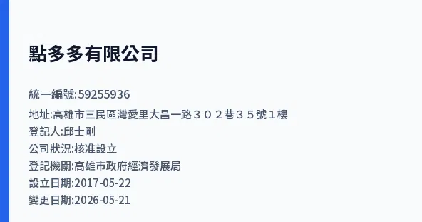 點多多有限公司的照片-統編 59255936(高雄市) 公司登記資料與營業項目詳細圖表