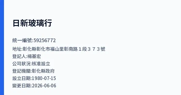 日新玻璃行的照片-統編 59256772(彰化縣) 公司登記資料與營業項目詳細圖表