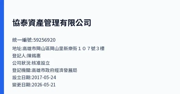 協泰資產管理有限公司的照片-統編 59256920(高雄市) 公司登記資料與營業項目詳細圖表
