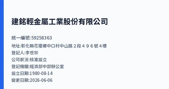 建銘輕金屬工業股份有限公司的照片-統編 59258363(彰化縣) 公司登記資料與營業項目詳細圖表