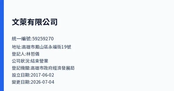 文萊有限公司的照片-統編 59259270(高雄市) 公司登記資料與營業項目詳細圖表