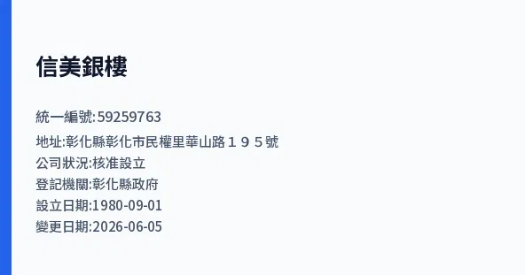 信美銀樓的照片-統編 59259763(彰化縣) 公司登記資料與營業項目詳細圖表